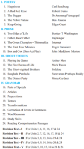 TS Inter 1st Year English Study Material Textbook Solutions Telangana ...