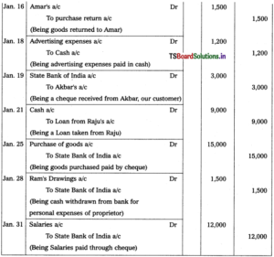 TS Inter 1st Year Accountancy Study Material Chapter 2 Business ...