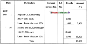 TS Inter 1st Year Accountancy Study Material Chapter 4 Preparation of ...