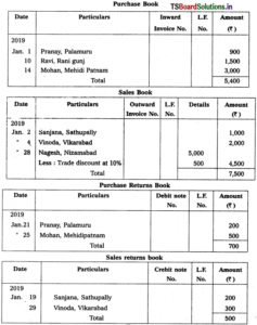 TS Inter 1st Year Accountancy Study Material Chapter 4 Preparation of ...