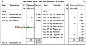 TS Inter 1st Year Accountancy Study Material Chapter 5 Cash Book – TS ...