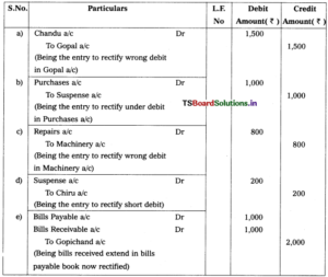 TS Inter 1st Year Accountancy Study Material Chapter 8 Rectification of ...