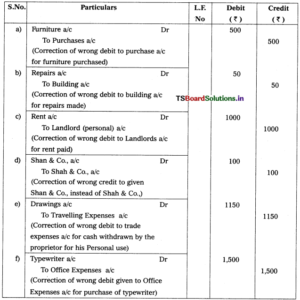 TS Inter 1st Year Accountancy Study Material Chapter 8 Rectification of ...