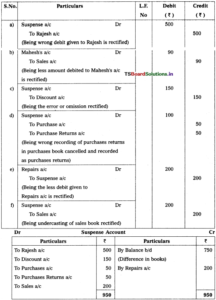 TS Inter 1st Year Accountancy Study Material Chapter 8 Rectification of ...