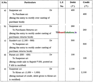 TS Inter 1st Year Accountancy Study Material Chapter 8 Rectification of ...