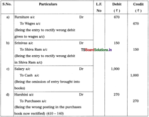 TS Inter 1st Year Accountancy Study Material Chapter 8 Rectification of Errors – TS Board Solutions