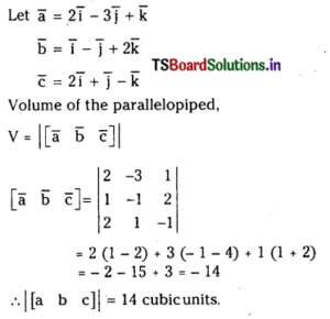TS Inter 1st Year Maths 1A Products of Vectors Important Questions – TS ...