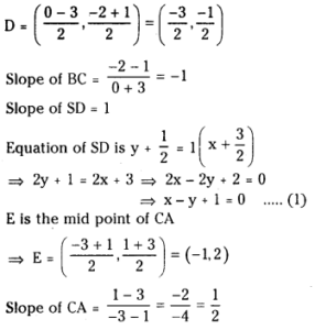 TS Inter 1st Year Maths 1B Solutions Chapter 3 Straight Lines Ex 3(e ...