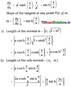 TS Inter 1st Year Maths 1B Tangent and Normal Important Questions – TS ...