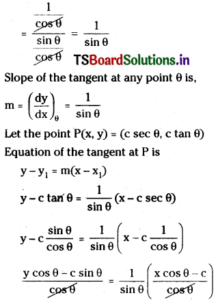 TS Inter 1st Year Maths 1B Tangent and Normal Important Questions – TS ...