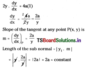 TS Inter 1st Year Maths 1B Tangent and Normal Important Questions – TS ...