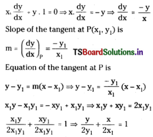 TS Inter 1st Year Maths 1B Tangent and Normal Important Questions – TS ...
