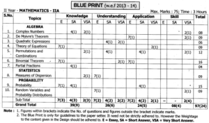 TS Inter 2nd Year Maths 2A Study Material Pdf Download | TS ...