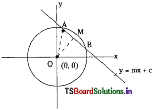 TS Inter 2nd Year Maths 2B Solutions Chapter 1 Circle Ex 1(c) – TS ...