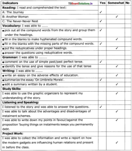 Class 10 – TS Board Solutions