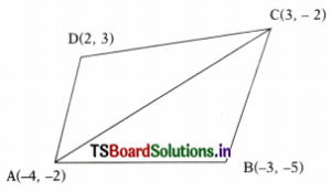 TS 10th Class Maths Solutions Chapter 7 Coordinate Geometry Ex 7.3 – TS ...