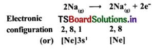 TS 10th Class Physical Science Solutions Chapter 8 Chemical Bonding ...