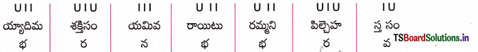 TS 10th Class Telugu Grammar Chandassu ఛందస్సు – TS Board Solutions