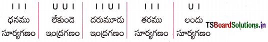 TS 10th Class Telugu Grammar Chandassu ఛందస్సు – TS Board Solutions