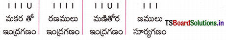 TS 10th Class Telugu Grammar Chandassu ఛందస్సు – TS Board Solutions