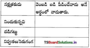TS 10th Class Telugu Guide 4th Lesson కొత్తబాట – TS Board Solutions