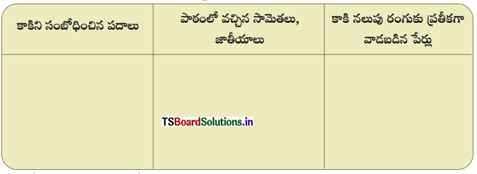 TS 9th Class Telugu Guide 11th Lesson వాయసం – TS Board Solutions