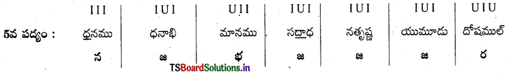 TS 9th Class Telugu Guide 5th Lesson శతక మధురిమ – TS Board Solutions