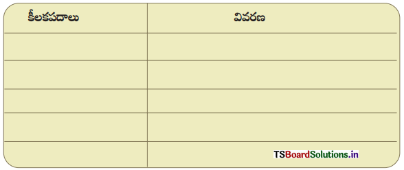 TS 9th Class Telugu Guide 6th Lesson దీక్షకు సిద్ధంకండి – TS Board ...