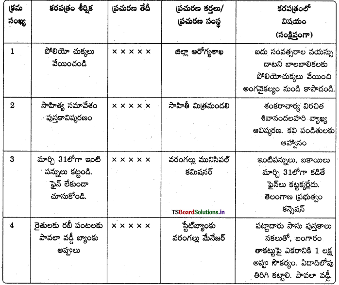 TS 9th Class Telugu Guide 6th Lesson దీక్షకు సిద్ధంకండి – TS Board ...