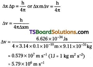 TS Inter 1st Year Chemistry Study Material Chapter 1 Atomic Structure ...