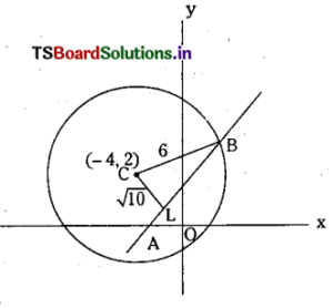 TS Inter 2nd Year Maths 2B Circles Important Questions – TS Board Solutions
