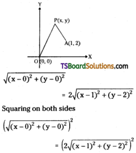 TS Inter First Year Maths 1B Locus Important Questions – TS Board Solutions