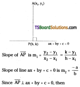 TS Inter First Year Maths 1B Straight Lines Important Questions Long ...