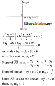 TS Inter First Year Maths 1B Straight Lines Important Questions Long ...