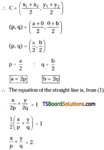 TS Inter First Year Maths 1B Straight Lines Important Questions Short ...