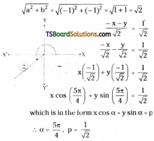 TS Inter First Year Maths 1B Straight Lines Important Questions Very ...