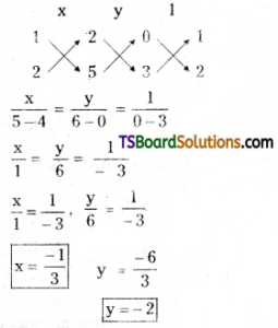 TS Inter First Year Maths 1B Straight Lines Important Questions Very ...