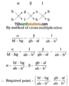 TS Inter First Year Maths 1B Transformation of Axes Important Questions ...